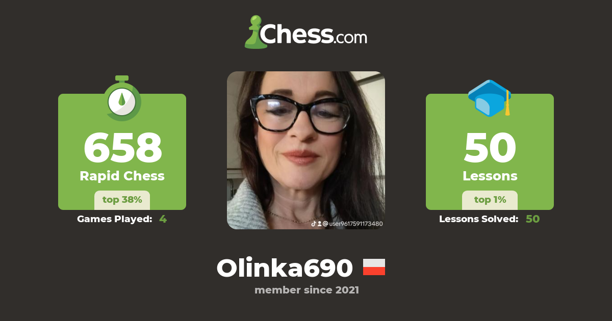Olinka 690 (Olinka690) - Chess Profile - Chess.com