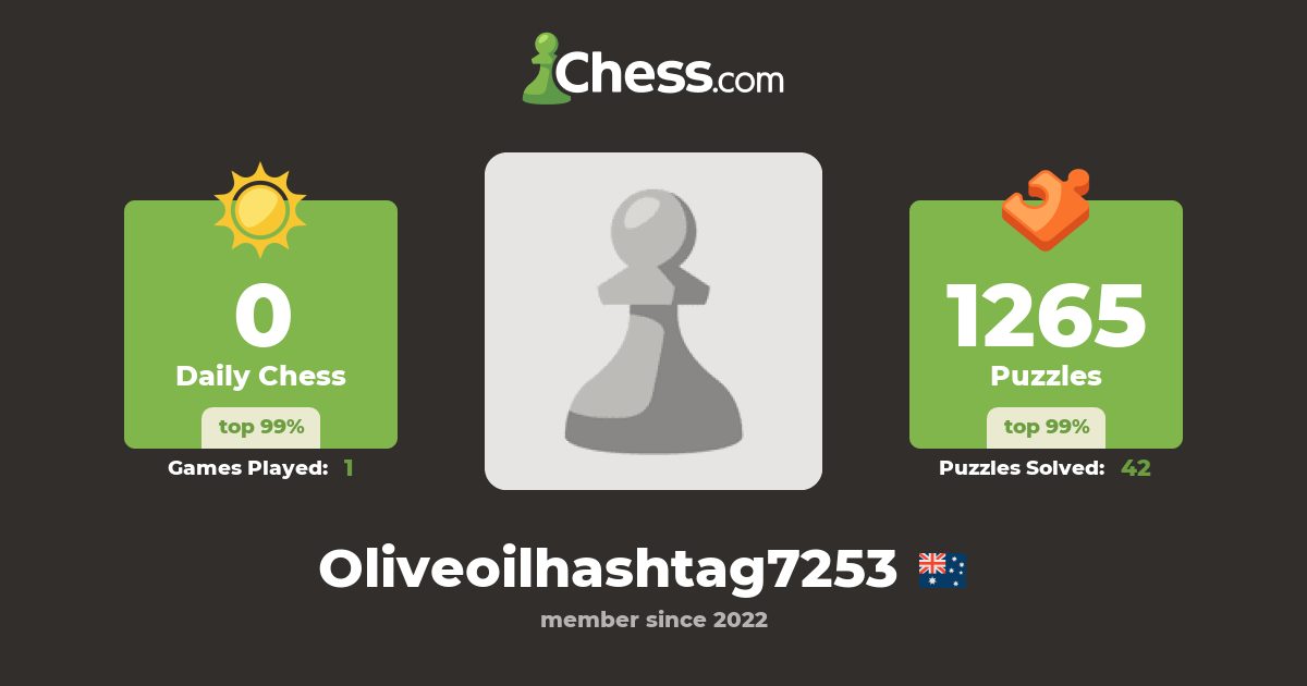 Oliveoilhashtag7253 - Chess Profile - Chess.com