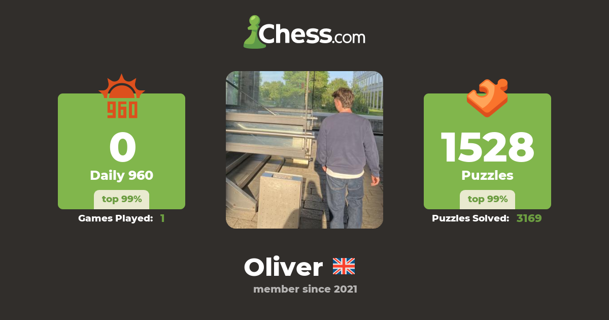 Oliver - Chess Profile - Chess.com