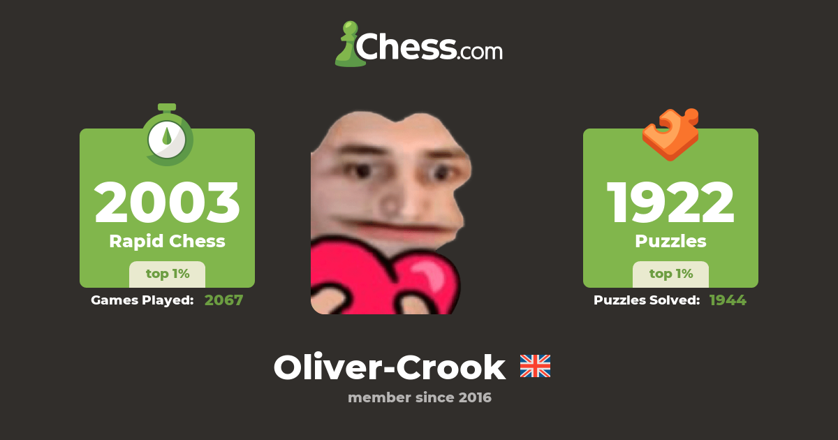 Oliver Crook (Oliver-Crook) - Chess Profile - Chess.com