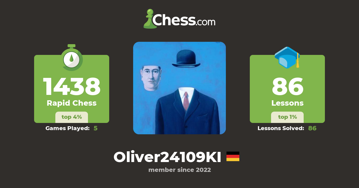 Oliver (Oliver24109KI) - Chess Profile - Chess.com
