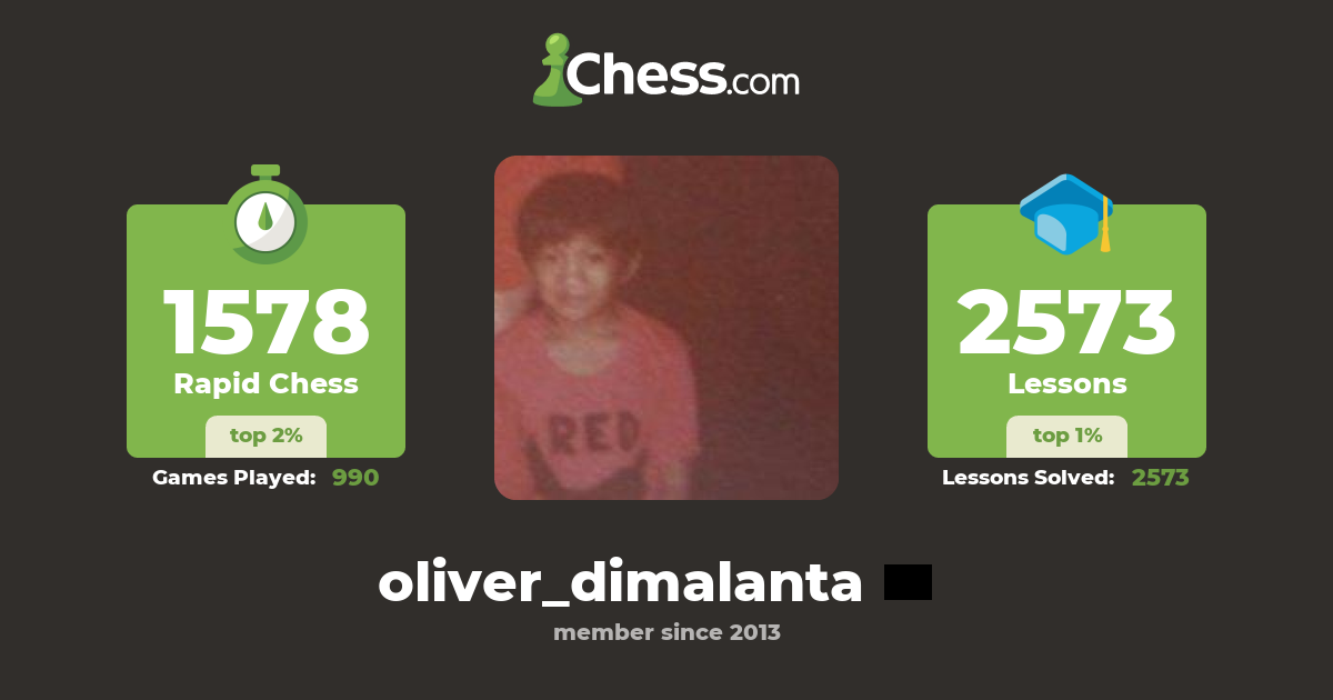 Oliver Dimalanta (oliver_dimalanta) - Chess Profile - Chess.com