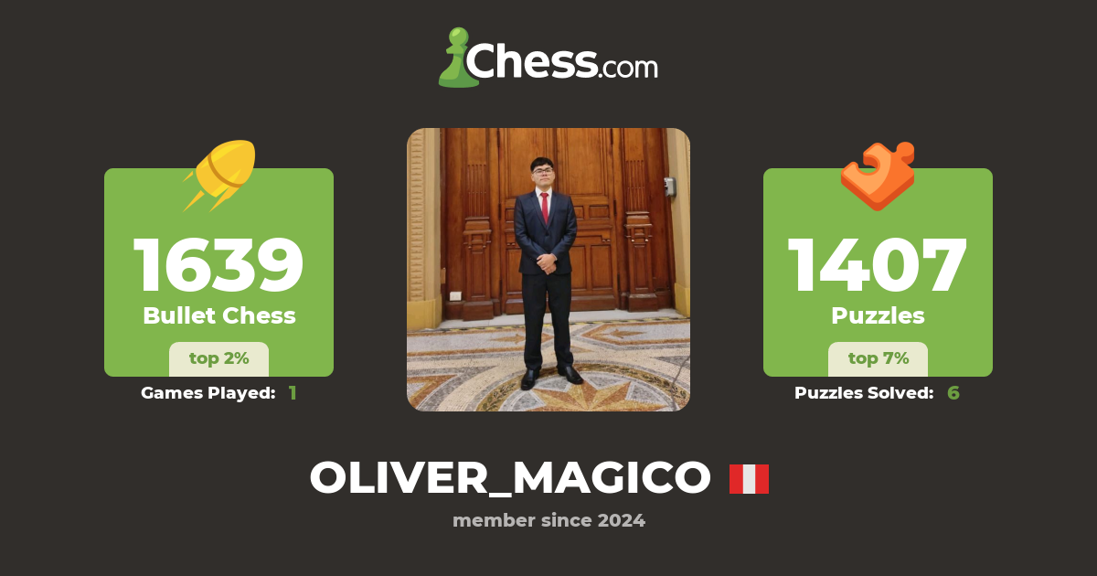 OLIVER_MAGICO - Chess Profile - Chess.com