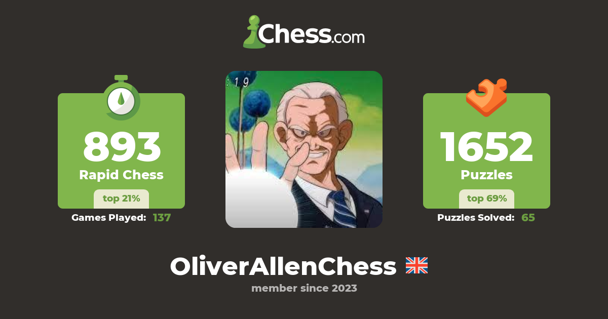oliver allen (OliverAllenChess) - Chess Profile - Chess.com