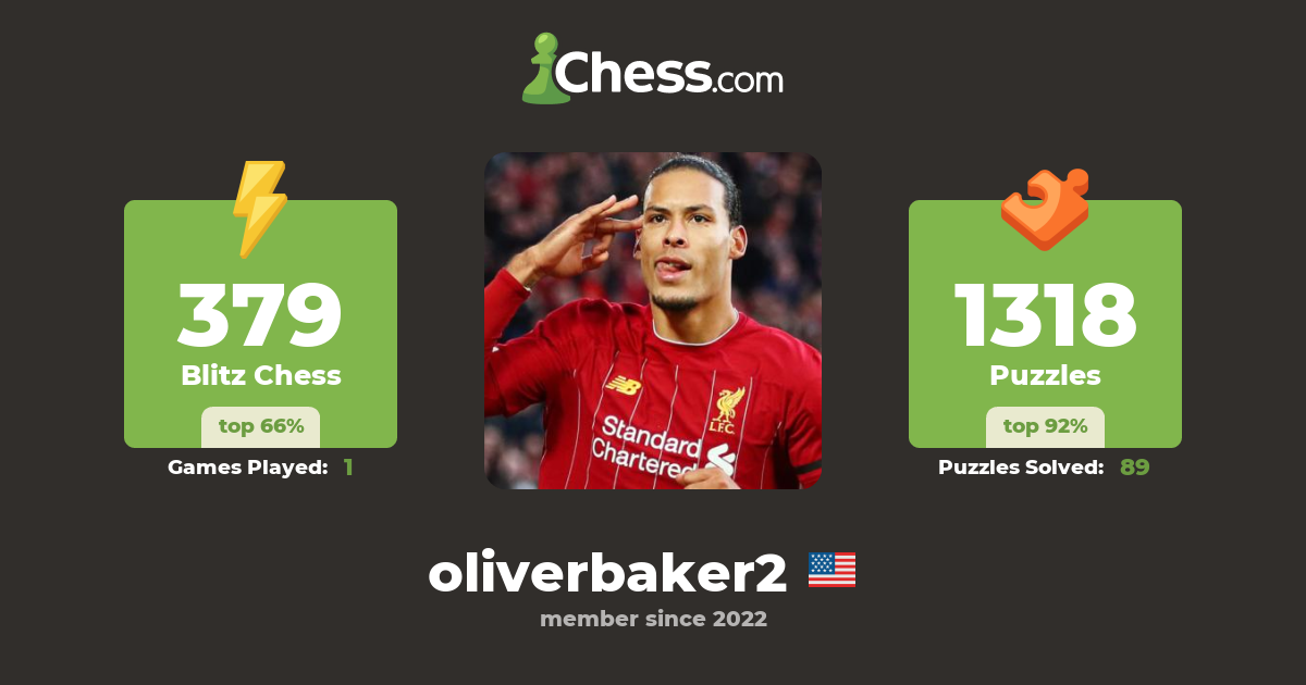 Oliver Baker (oliverbaker2) - Chess Profile - Chess.com