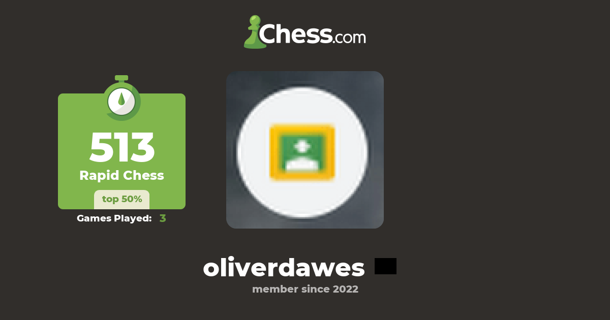 Oliver Dawes (oliverdawes) - Chess Profile - Chess.com
