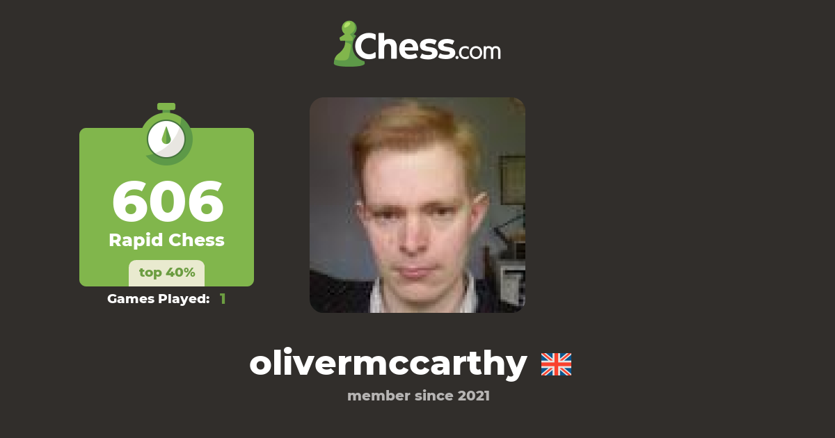 Oliver McCarthy (olivermccarthy) - Chess Profile - Chess.com
