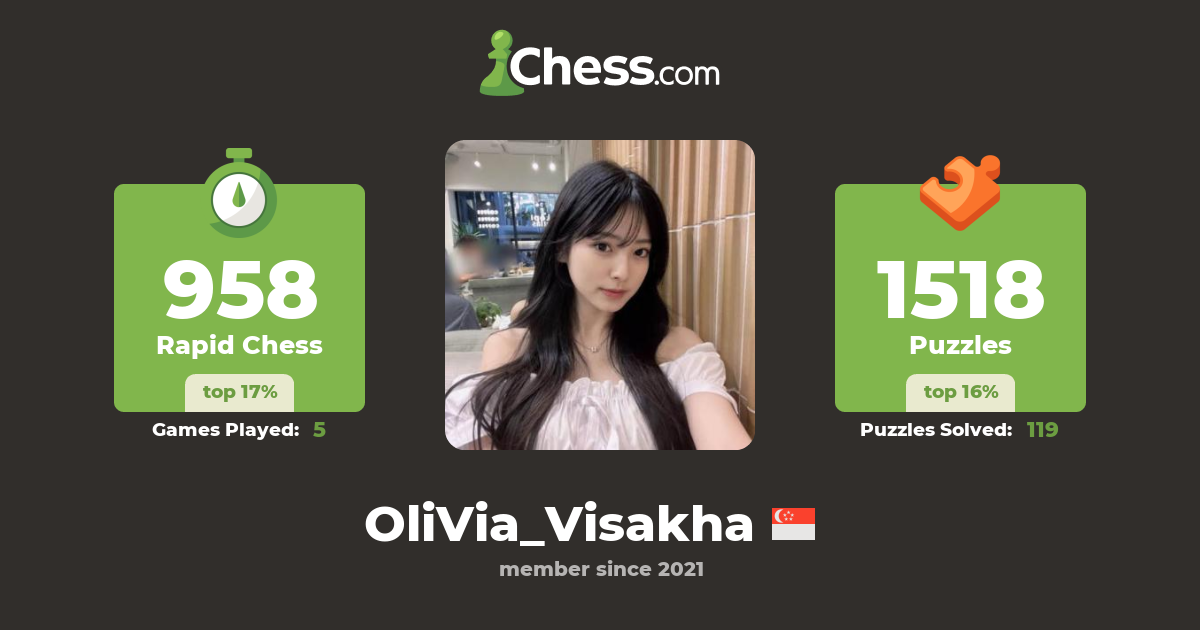olivia visakha (OliVia_Visakha) - Chess Profile - Chess.com
