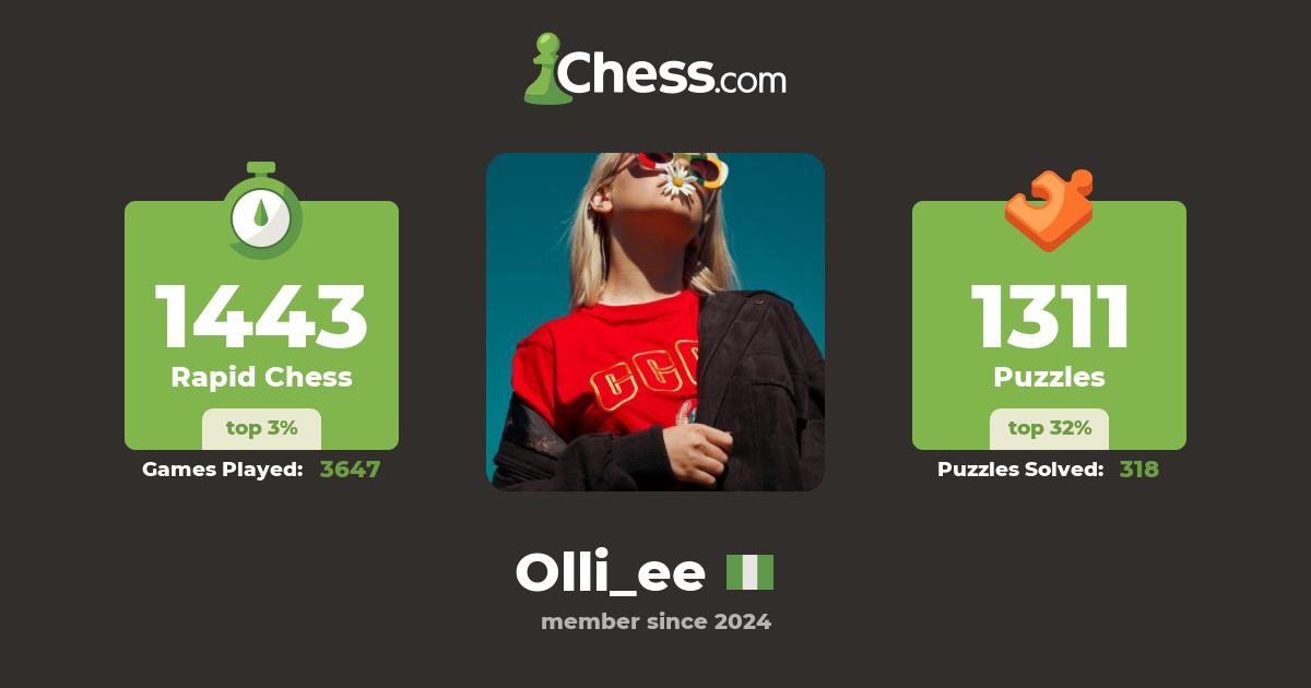 Olli Ee Chess Profile