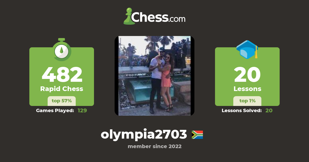Olympia Masters (olympia2703) - Chess Profile - Chess.com