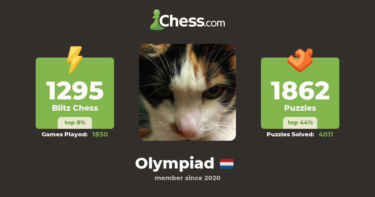 Mika Schipper (Olympiad) - Chess Profile - Chess.com