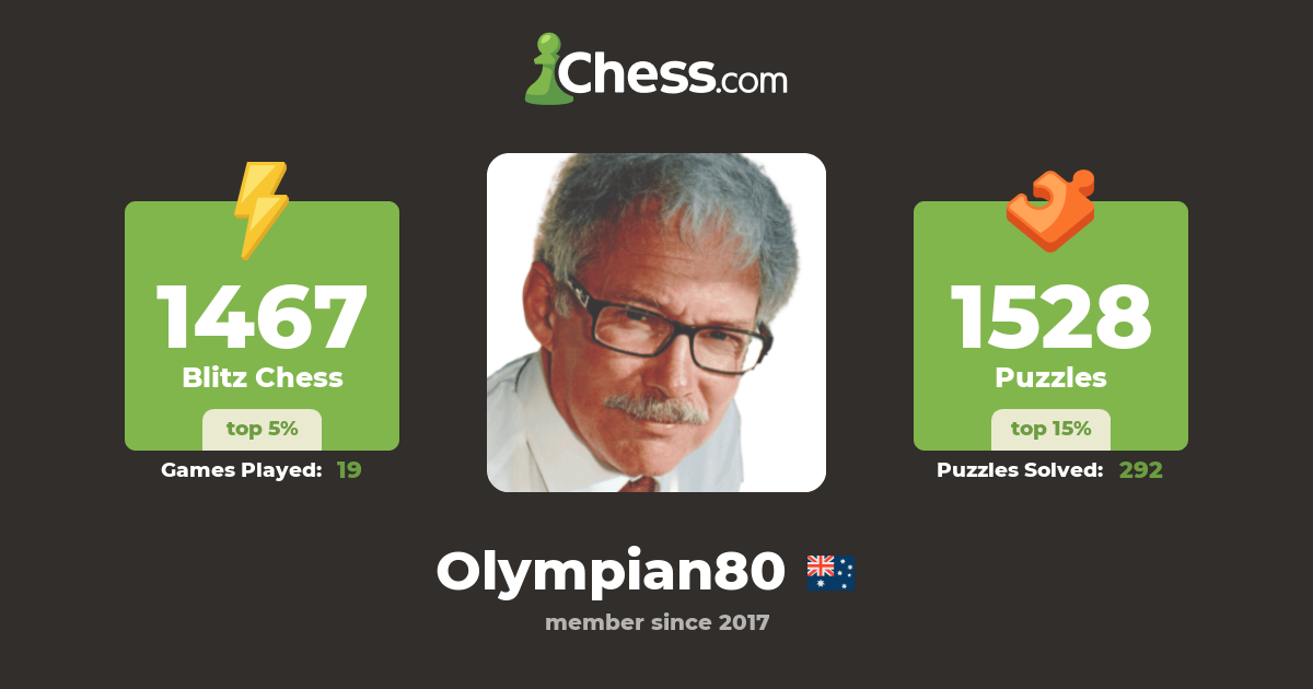 Lionel Isaac (Olympian80) - Chess Profile - Chess.com