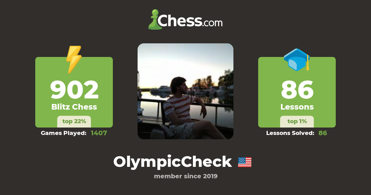 OlympicCheck - Chess Profile - Chess.com