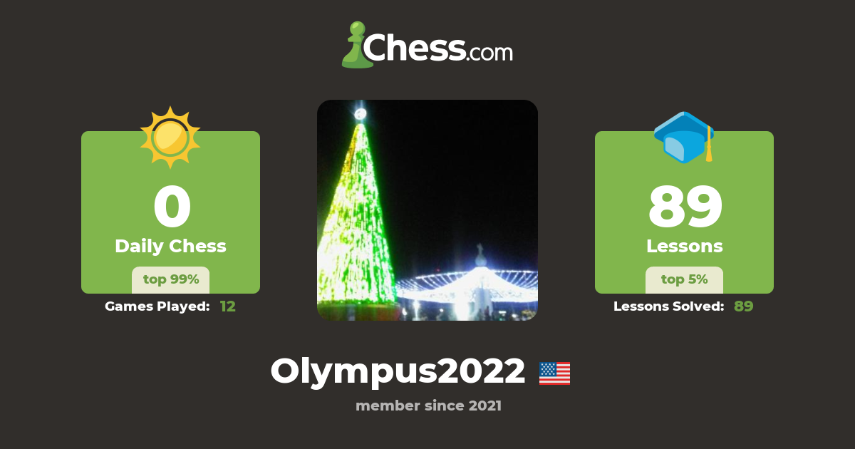 Alpha Omega (Olympus2022) - Chess Profile - Chess.com