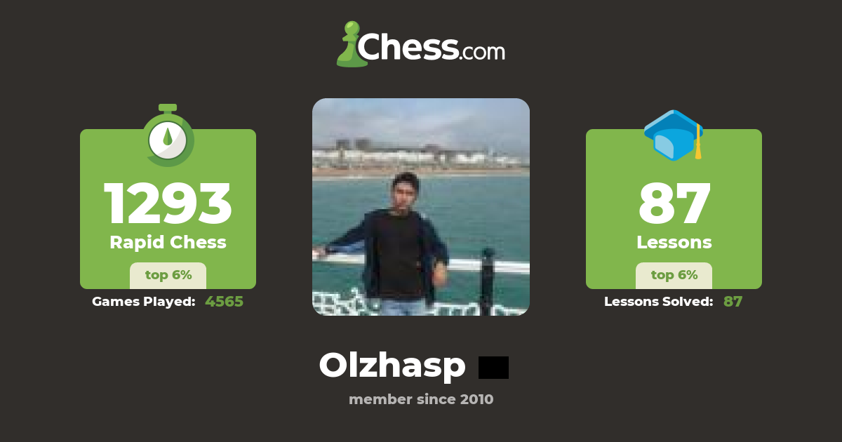 Olzhas Pshenbayev (Olzhasp) - Chess Profile - Chess.com
