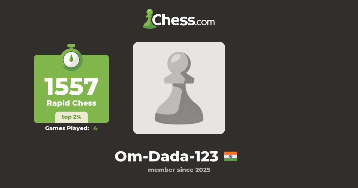 Om-Dada-123 - Chess Profile - Chess.com
