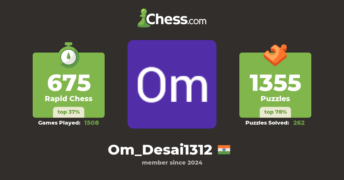 Om desai (Om_Desai1312) - Chess Profile - Chess.com