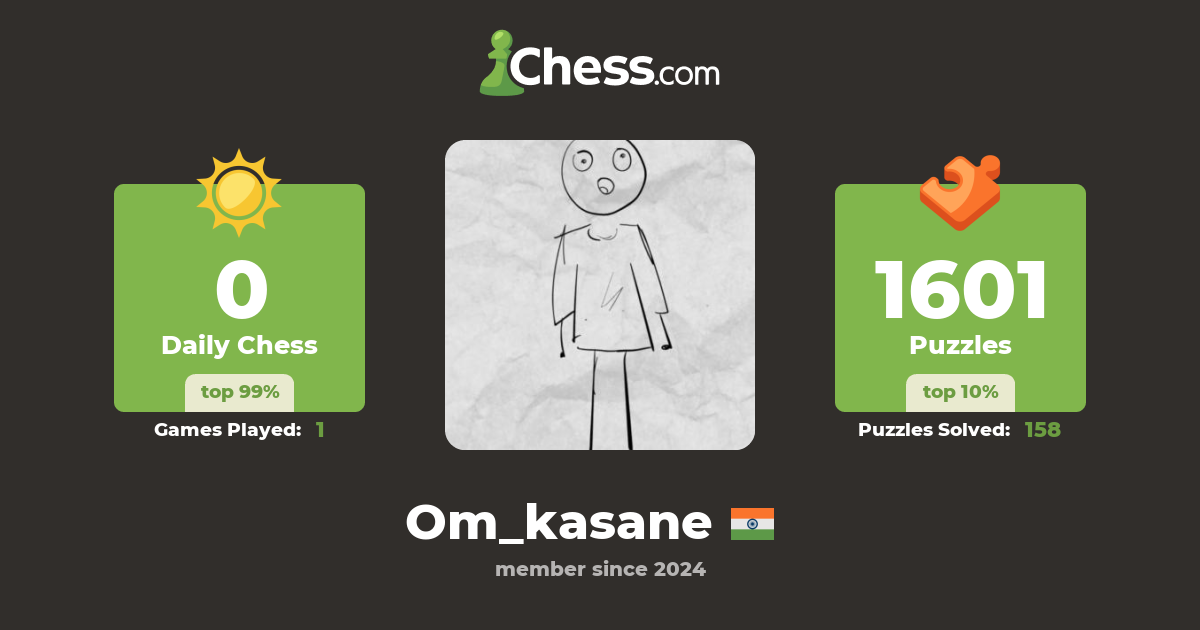 om (Om_kasane) - Chess Profile - Chess.com