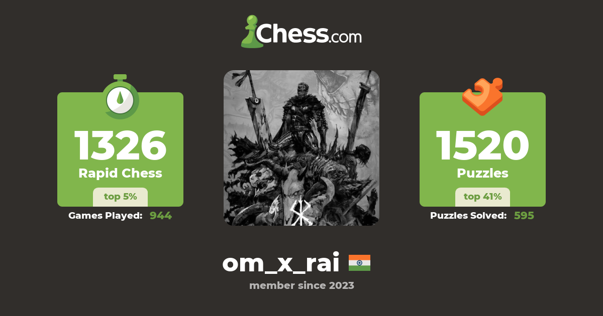 Om Rai (om_x_rai) - Chess Profile - Chess.com
