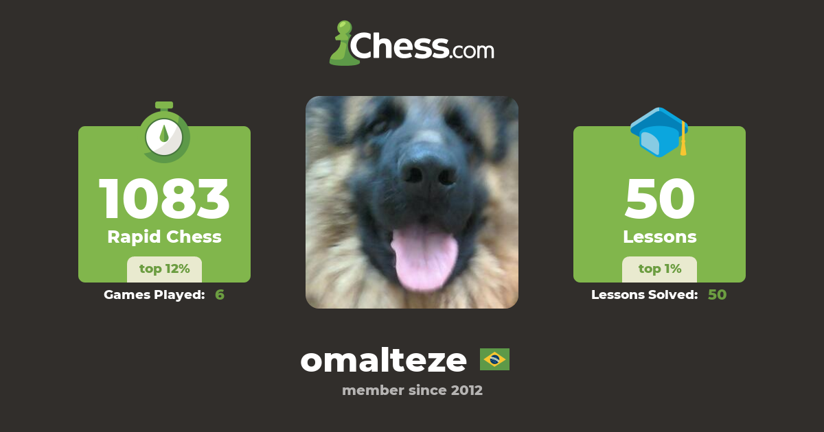 Orlando Maltese (omalteze) - Chess Profile - Chess.com