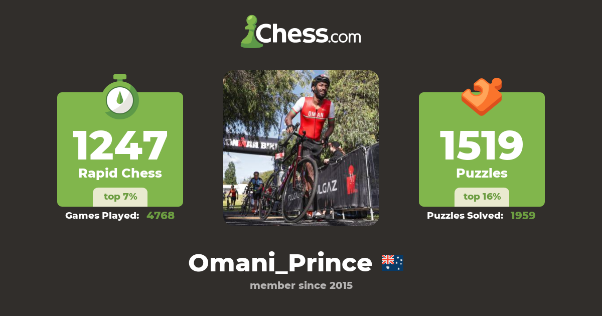 Moutasim Al-Busaidi (Omani_Prince) - Chess Profile - Chess.com