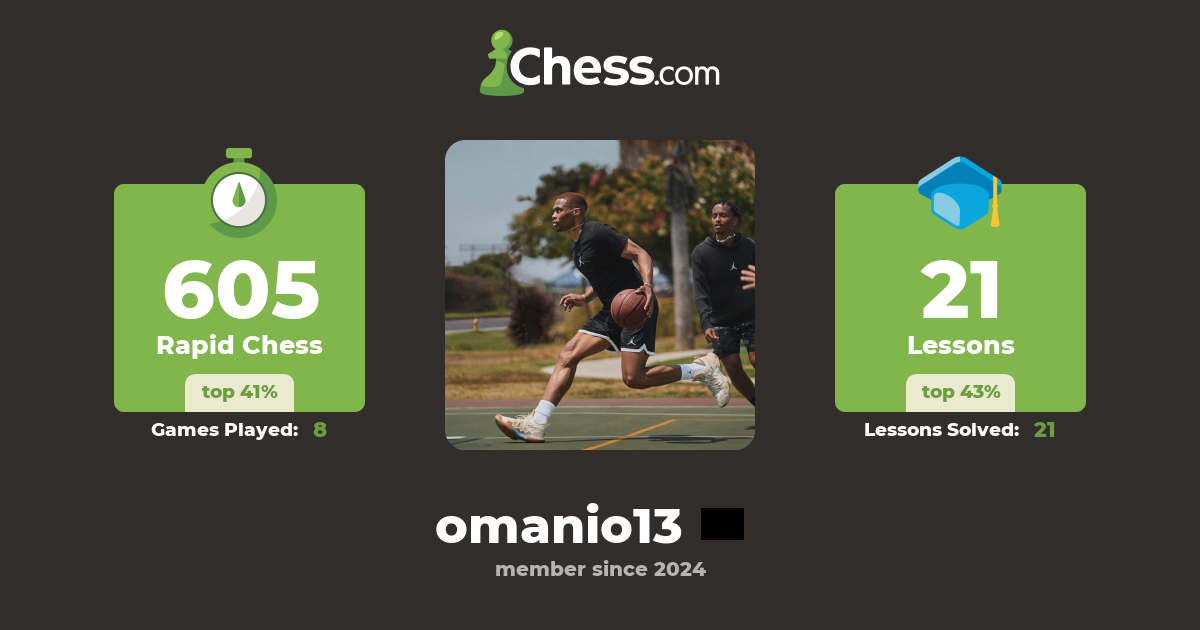 Elon Musk (omanio13) - Chess Profile - Chess.com