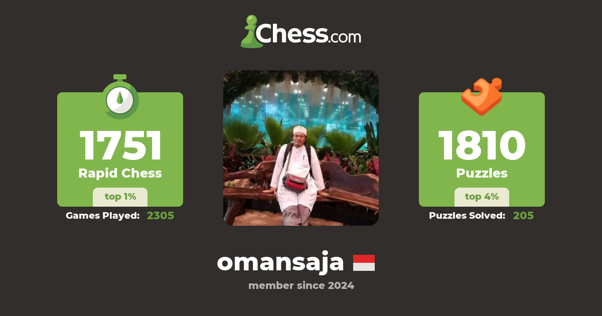 Oman Rohman (omansaja) - Chess Profile - Chess.com