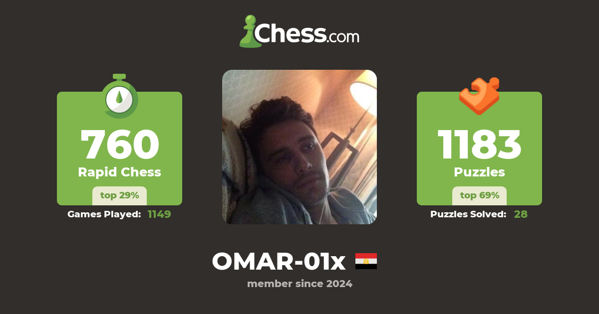 OMAR-01x - Chess Profile - Chess.com