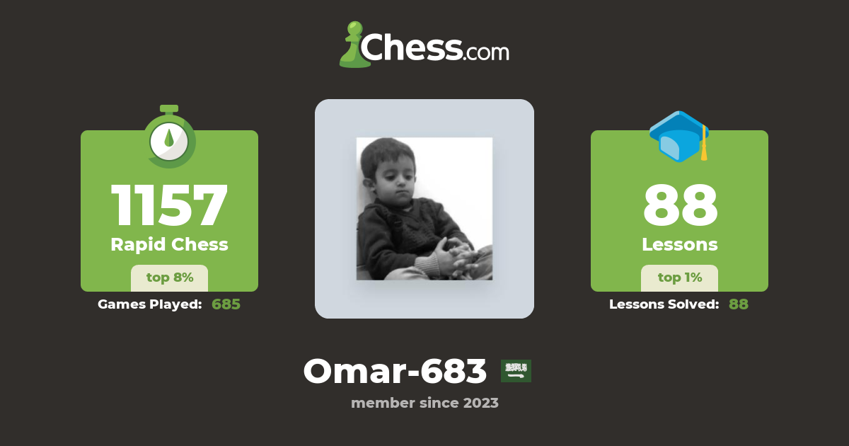 Omar-683 - Chess Profile - Chess.com
