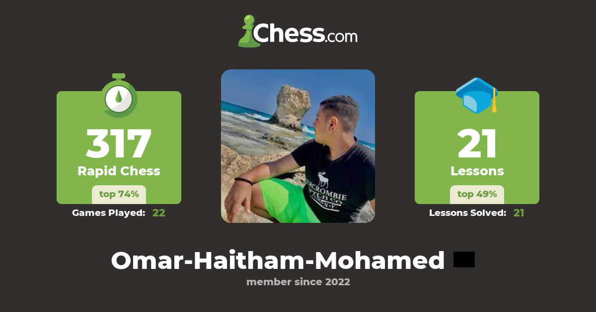 Omar-Haitham-Mohamed - Chess Profile - Chess.com