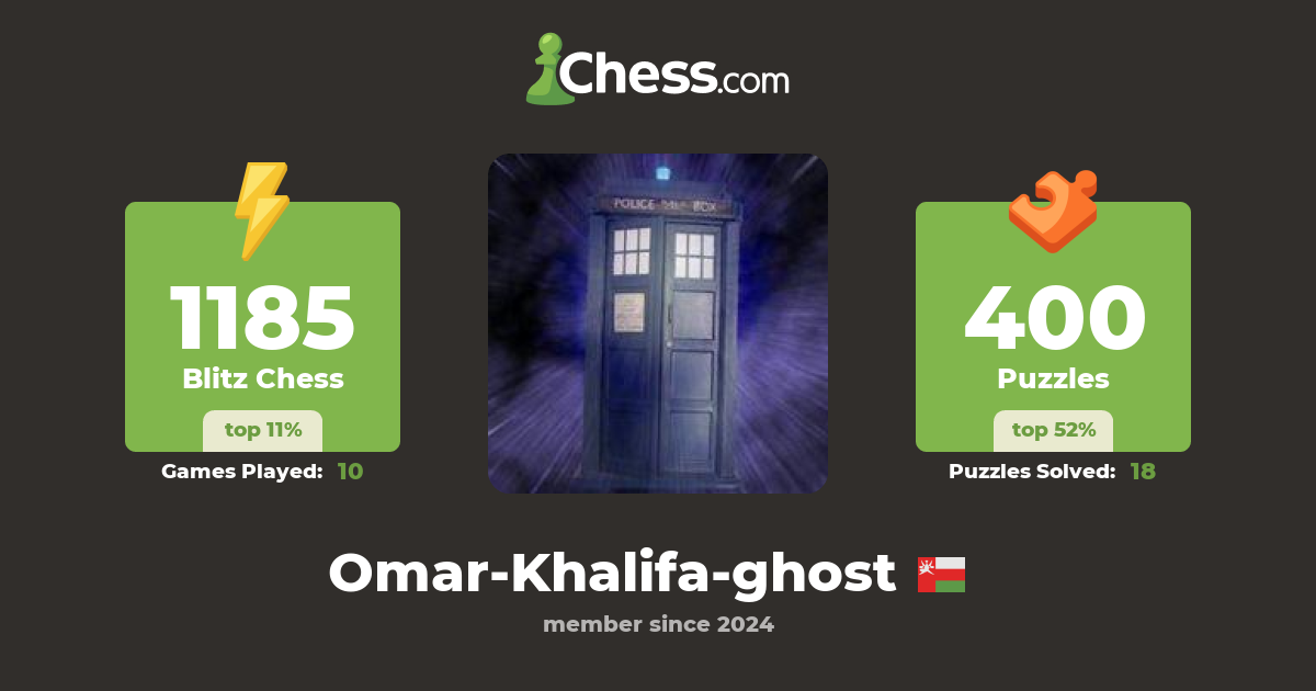 Omar-Khalifa-ghost - Chess Profile - Chess.com