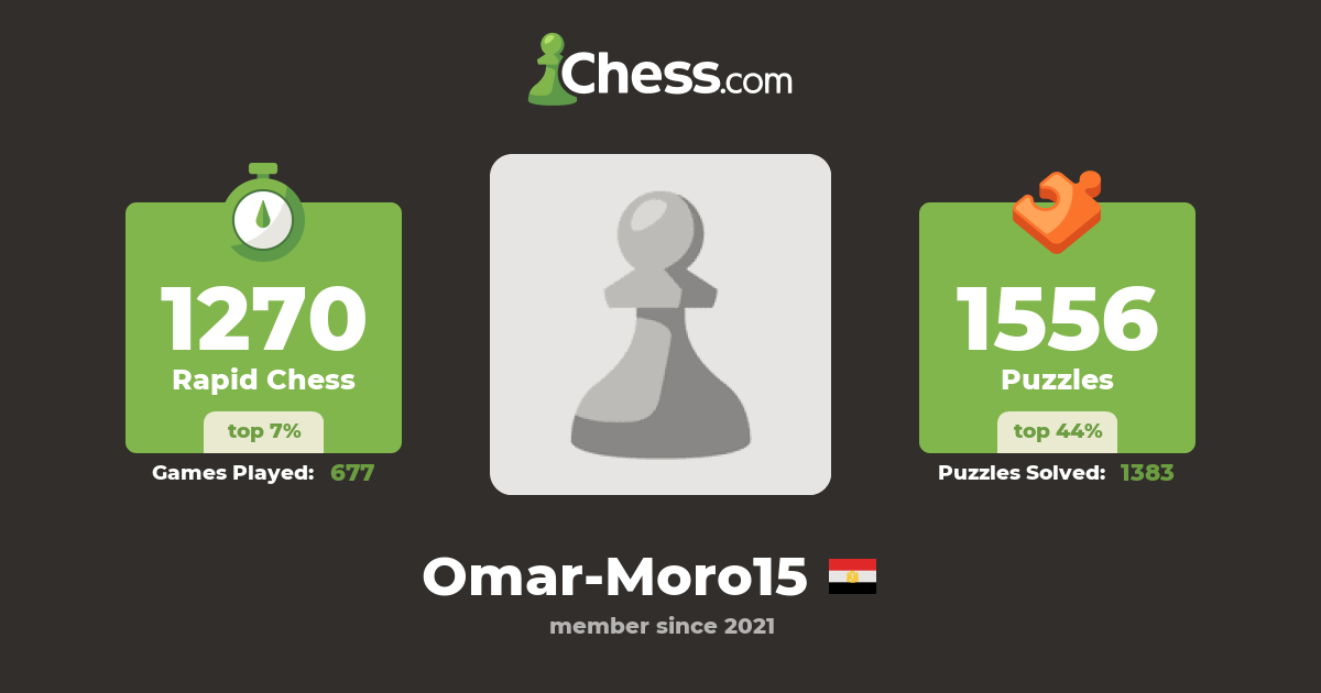 Omar Tamer (Omar-Moro15) - Chess Profile - Chess.com