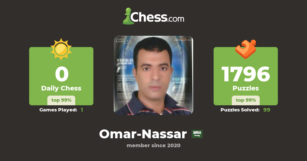 Omar Nassar (Omar-Nassar) - Chess Profile - Chess.com