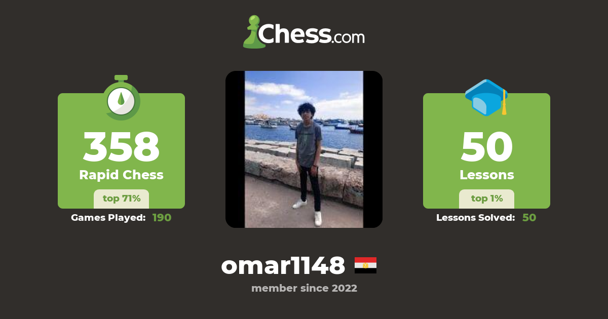 Omar Emad (omar1148) - Chess Profile - Chess.com