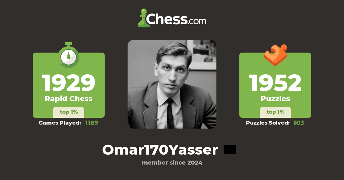 omar yasser (Omar170Yasser) - Chess Profile - Chess.com