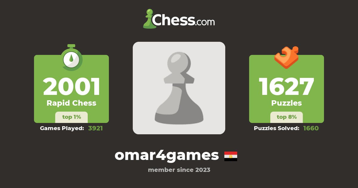 omar4games - Chess Profile - Chess.com
