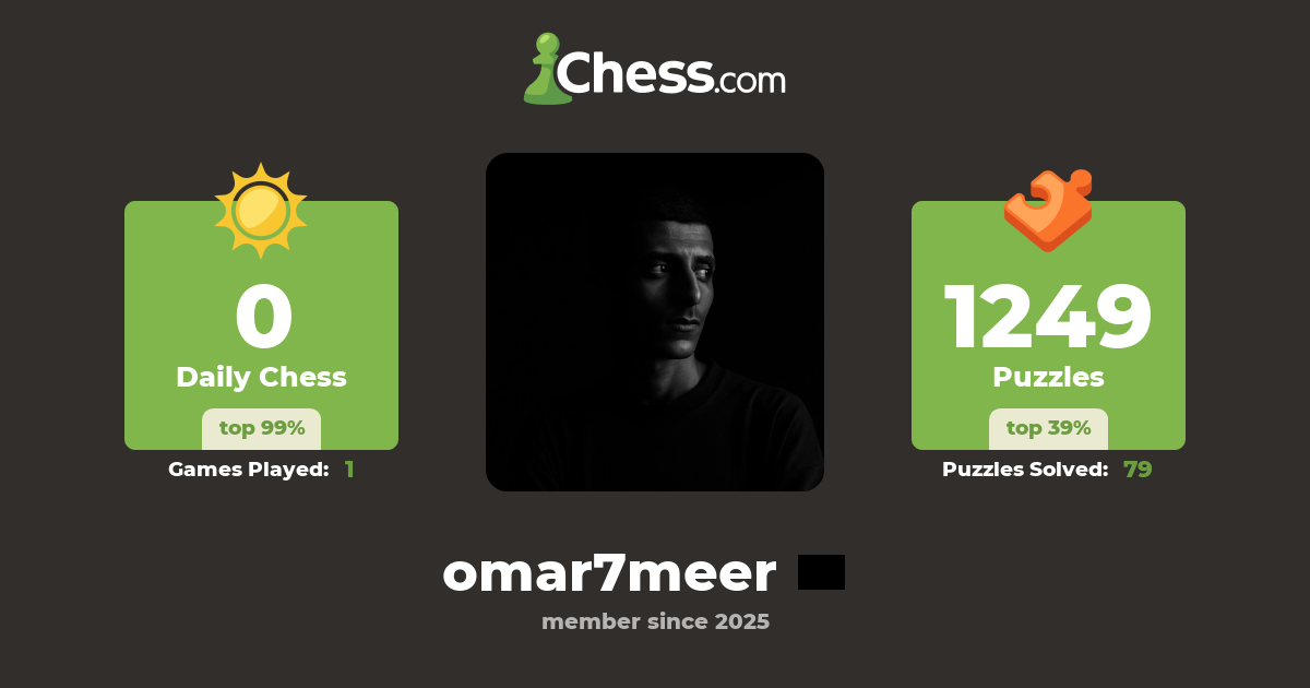 omar7meer - Chess Profile - Chess.com