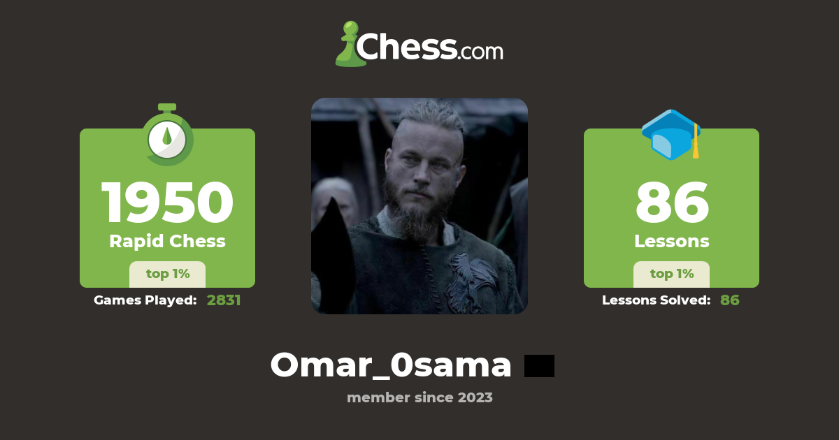 Omar Osama (Omar_0sama) - Chess Profile - Chess.com