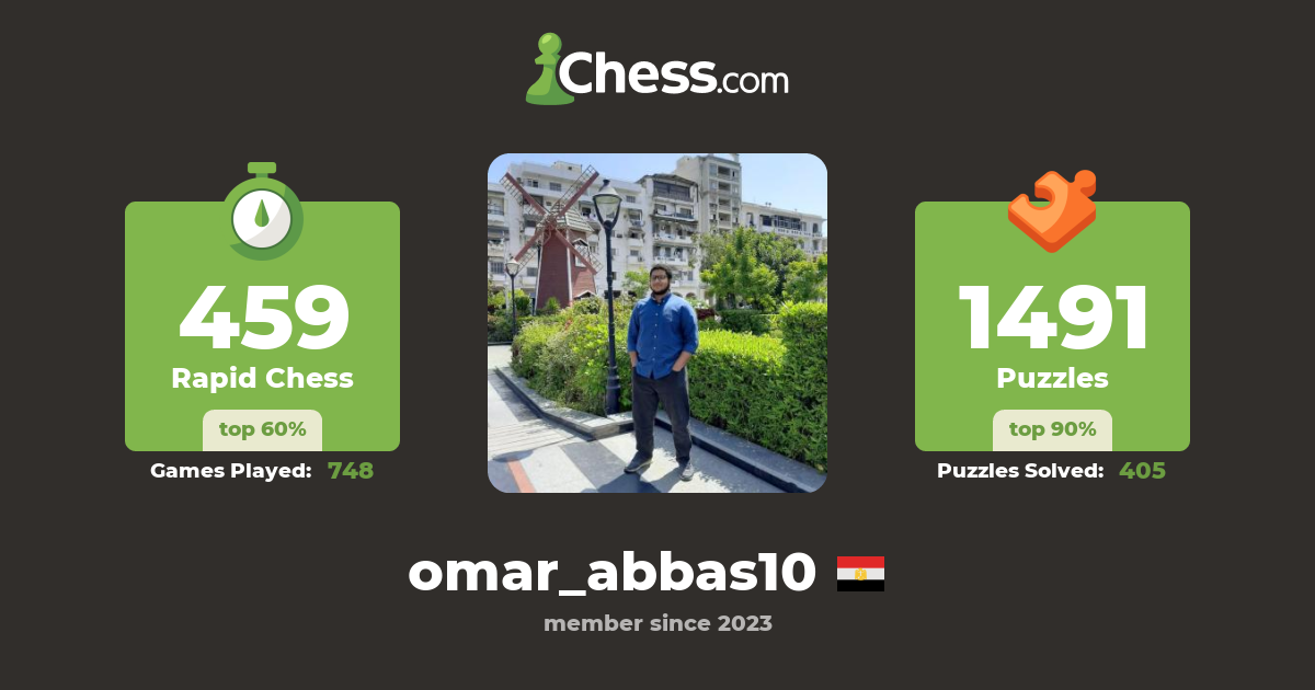 Omar Abbas (omar_abbas10) - Chess Profile - Chess.com