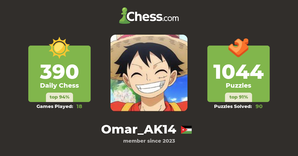 Omar Tariq (Omar_AK14) - Chess Profile - Chess.com