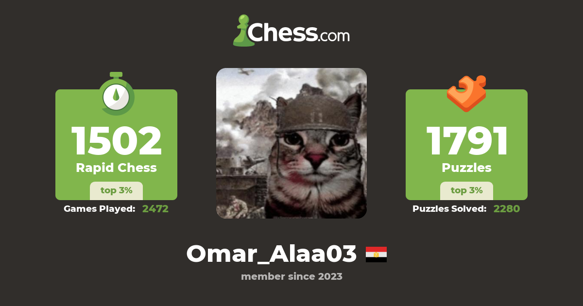 Omar Alaa (Omar_Alaa03) - Chess Profile - Chess.com