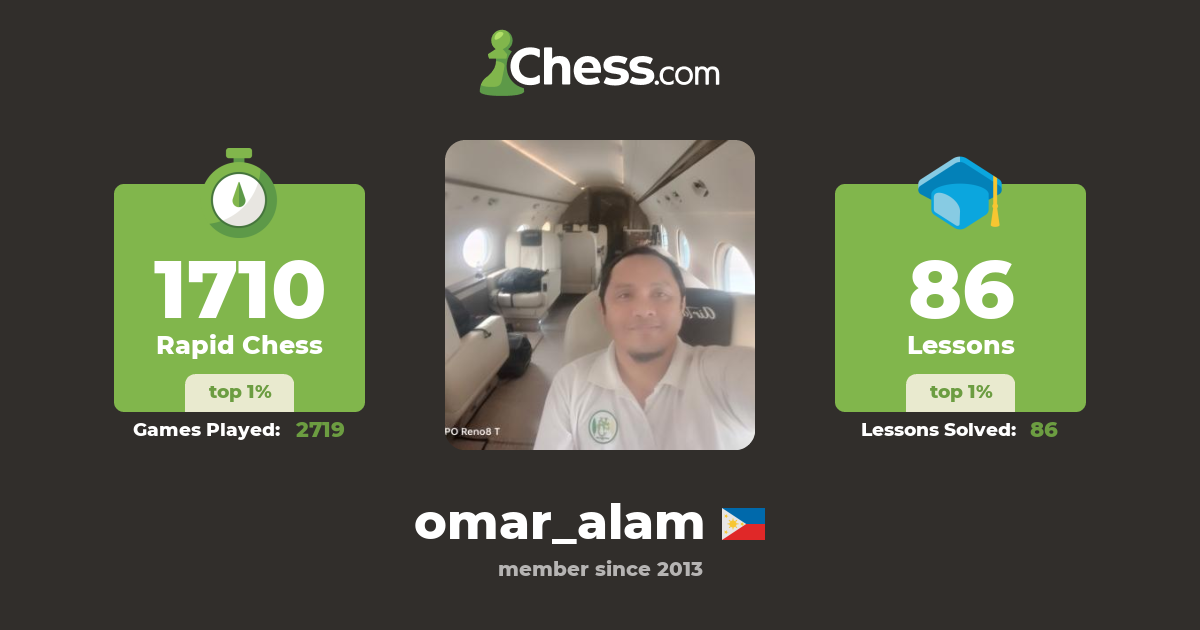 MaherRamo Mala (omar_alam) - Chess Profile - Chess.com