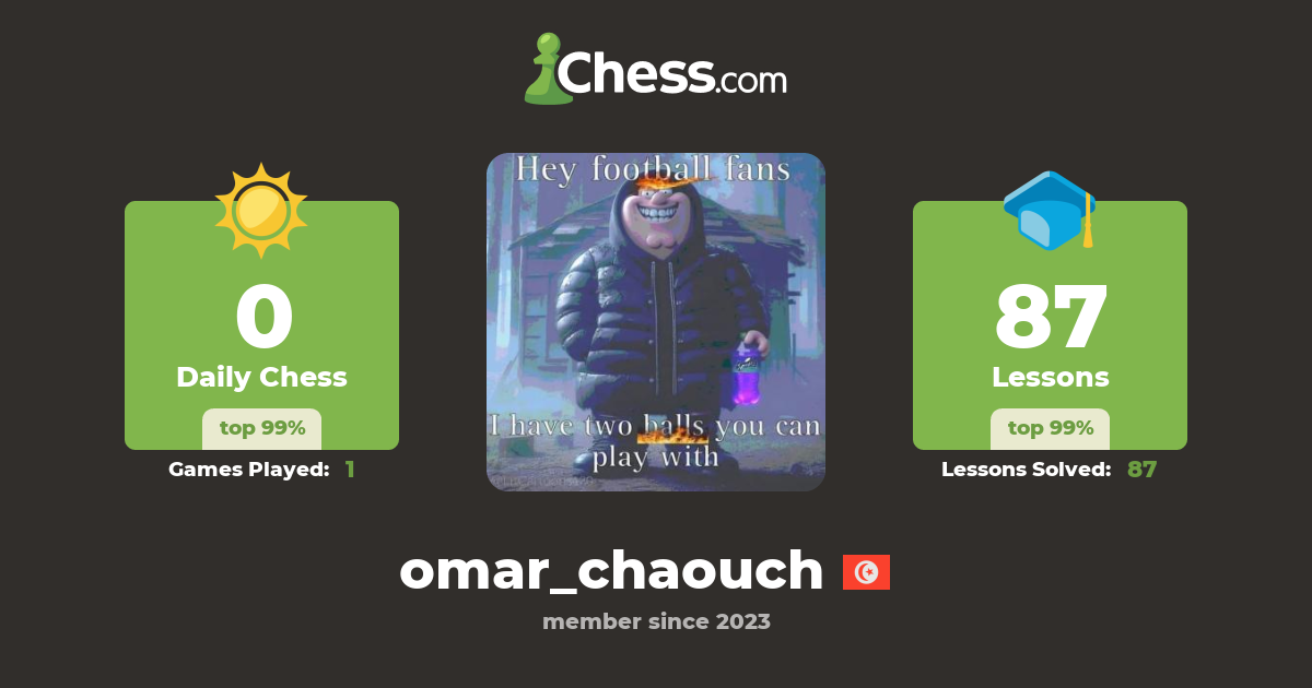 omar ch (omar_chaouch) - Chess Profile - Chess.com