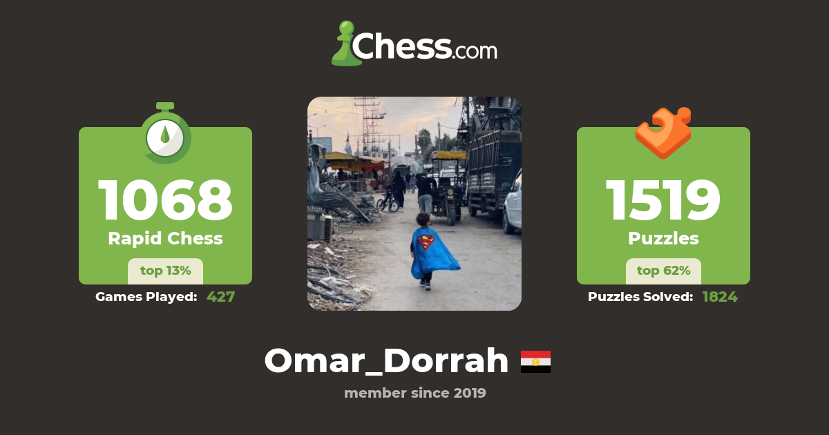 Omar Dorrah (Omar_Dorrah) - Chess Profile - Chess.com