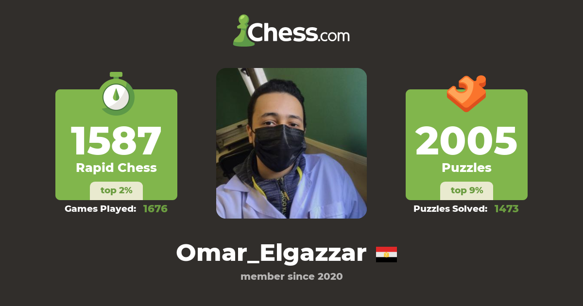 Omar Elgazzar (Omar_Elgazzar) - Chess Profile - Chess.com
