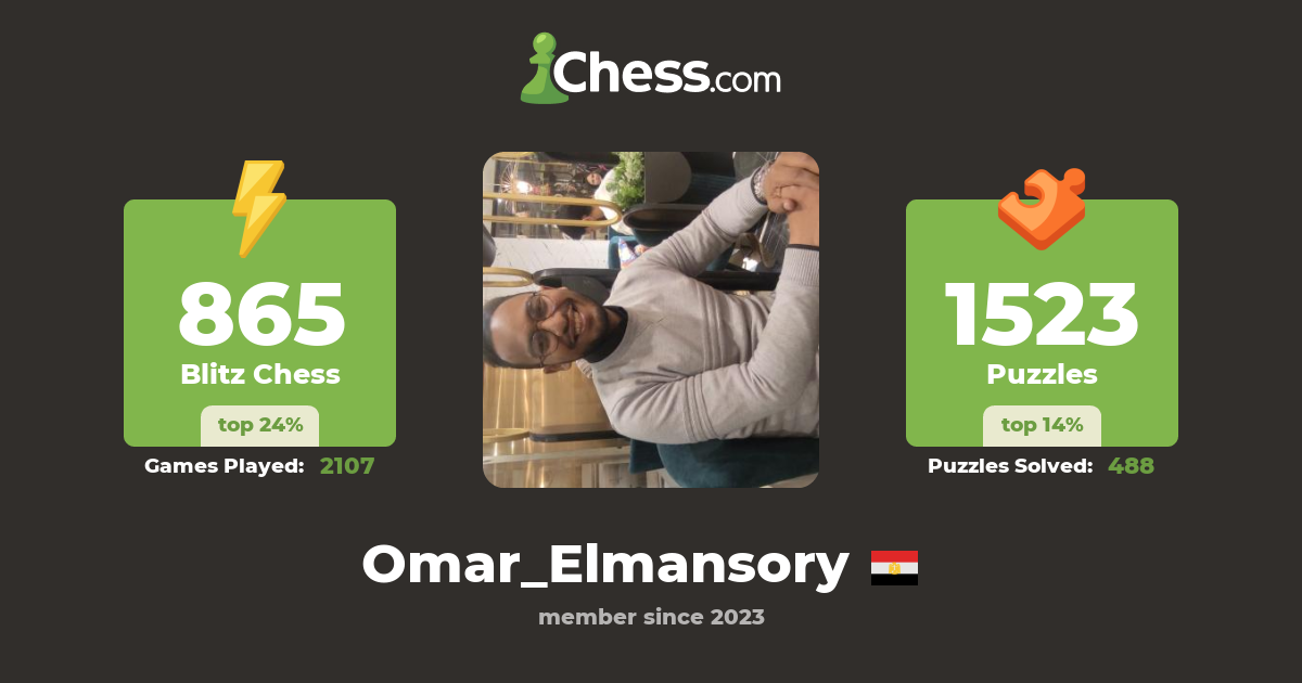 Omar_Elmansory - Chess Profile - Chess.com