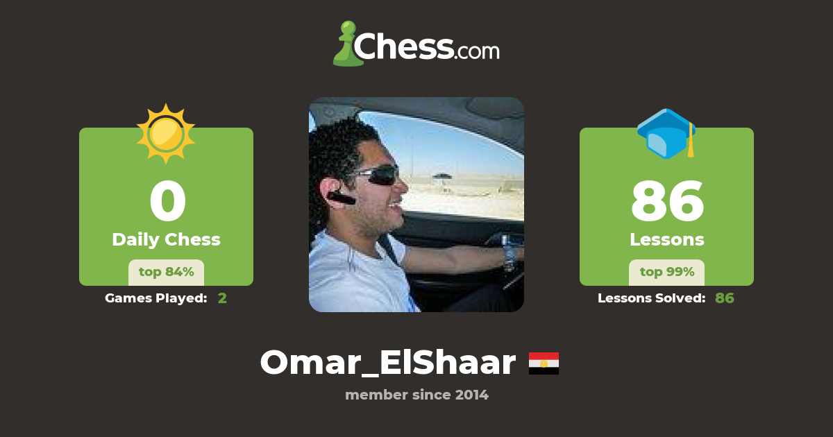 Omar El Shaar (Omar_ElShaar) - Chess Profile - Chess.com