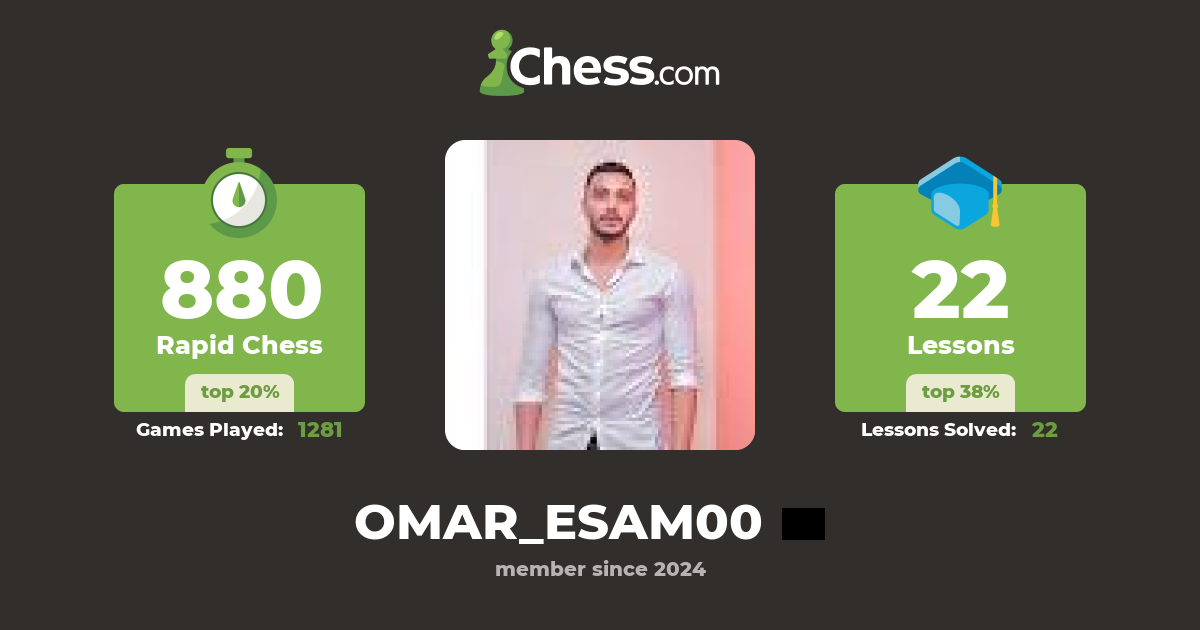 omar esam (OMAR_ESAM00) - Chess Profile - Chess.com