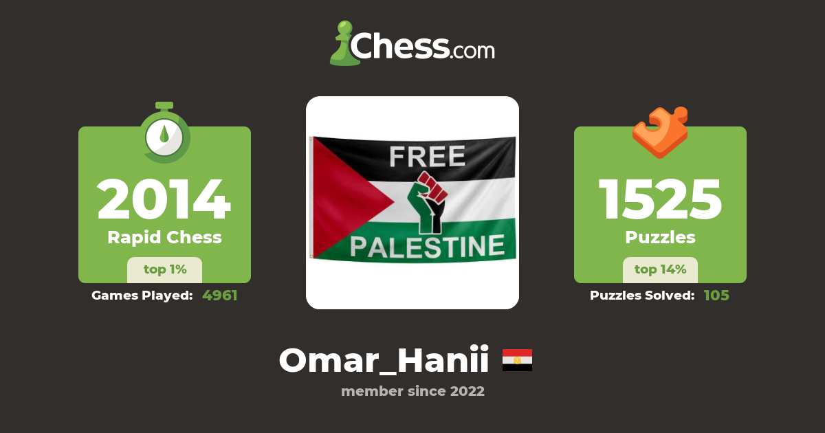OMAR - HANI (Omar_Hanii) - Chess Profile - Chess.com