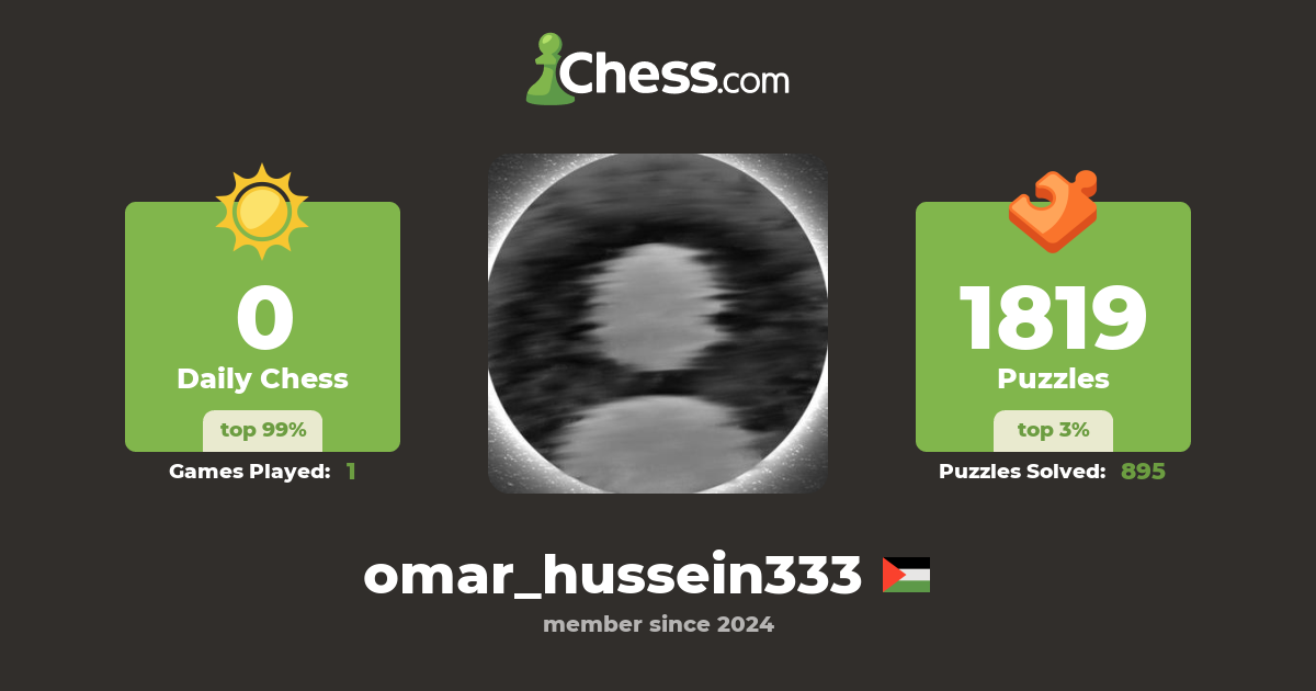 Omar Hussein (omar_hussein333) - Chess Profile - Chess.com